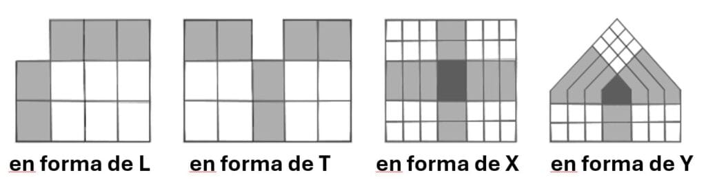 Diagrama Matricial: Qué es, Tipos y Ejemplo Resuelto Paso a Paso