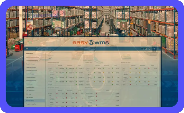 KPI almacén: Mide la eficiencia y optimiza tus procesos
